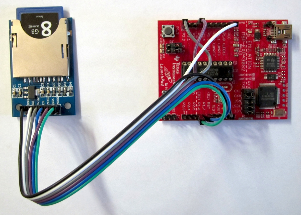 Synchronous communication | Electronics for Artists